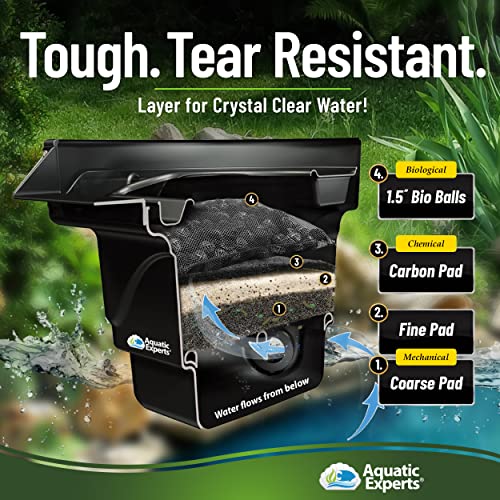 Aquatic Experts Classic Koi Pond Filter Pad COARSE – Black Bulk Roll ...