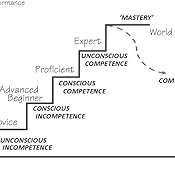 Amazon.com: The Archetypes and The Collective Unconscious (Collected ...