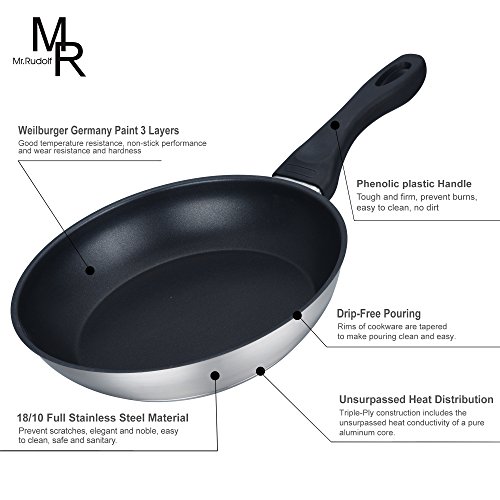 Mr. Rudolf 9.5-inch Nonstick 18/10 Stainless Steel Omelet Pans Frying ...