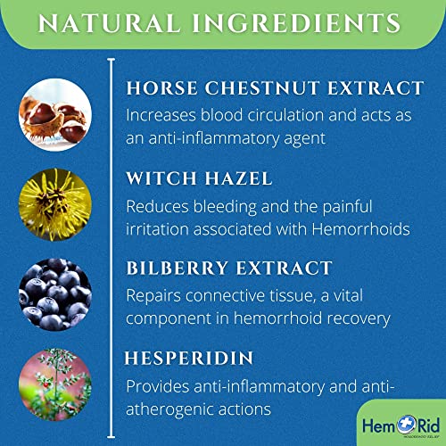 HemRid Max - Fast Hemorrhoid Relief. Get The Hemorrhoid Pills That ...