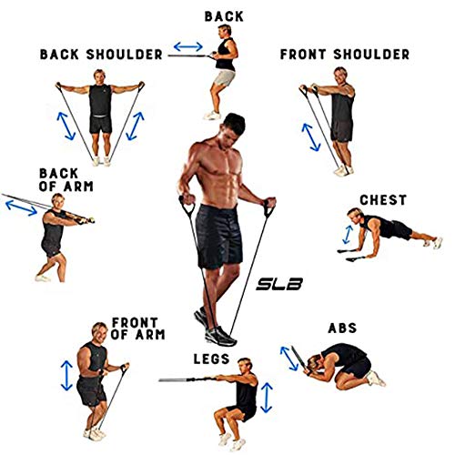 Bandes Élastiques Pilates, Bandes De Résistance, Bandes d'exercice avec ...