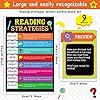 10 Pieces Reading Strategies Posters Educational Bulletin Board Set for ...
