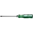 Heyco 1411001080 Cross slot screwdriver"1411" 1 - Amazon.com