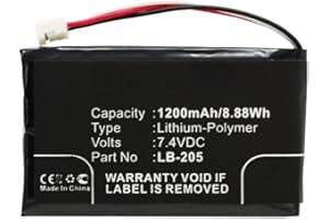 Amazon Best Sellers: Best Mobile Credit Card Readers