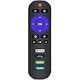 Amazon.com: Replacement for JVC Roku TV Remote Control, Compatible with ...
