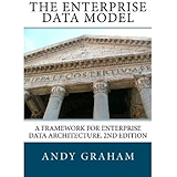 The DAMA Guide to the Data Management Body of Knowledge (DAMA-DMBOK ...