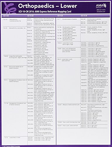 ICD-10-CM 2016 Express Reference Mapping Card Orthopaedics Lower ...