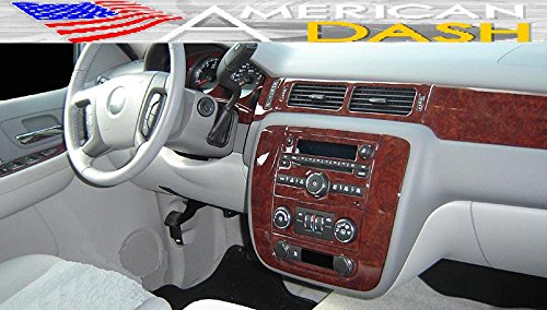 Price tracking for: CHEVROLET CHEVY TAHOE INTERIOR WOOD DASH TRIM KIT ...
