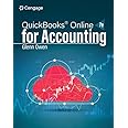 Using QuickBooks Online for Accounting 2024: Owen, Glenn: 9780357901182 ...