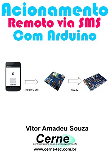 Acionamento Remoto via SMS com Arduino - eBook, Resumo, Ler Online e ...