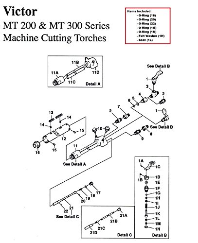 Victor Track Torch for sale | Only 3 left at -60%