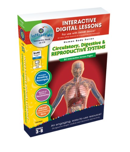 Circulatory Digestive Reproductive Systems Digital Lesson Plan 