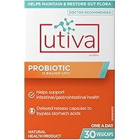 Utiva Cranberry PACs – Clinically Studied Ingredients 36mg PACs for UTI ...