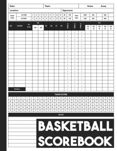 Basketball Scorebook: Basketball Score Sheets, Basketball Game Stats ...