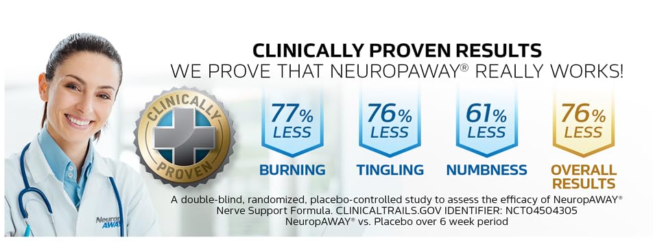 NeuropAWAY Nerve Support Formula, a Patented, Clinically Proven Formula ...