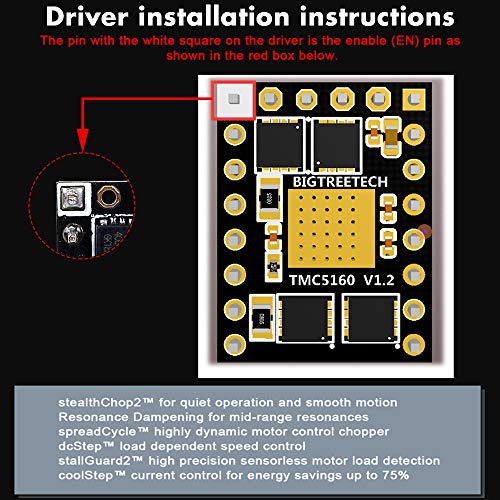 BIGTREETECH DIRECT TMC5160 V1.2 SPI Stepper Motor Driver 4.4A High ...