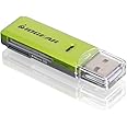 IOGEAR SD/MicroSD/MMC Card Reader/Writer GFR204SD (Green/Gray) : Amazon ...