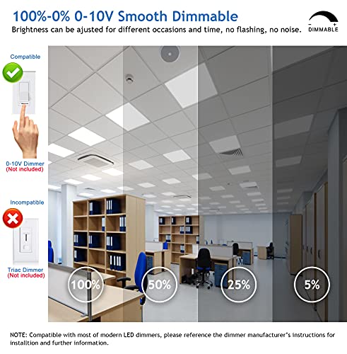 2x2 FT LED Drop Ceiling Light Fixture 40W 3000K-4000K-5000K 3 Color ...