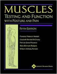 Muscles: Testing and Testing and Function with Posture and Pain ...