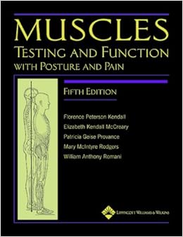 Muscles: Testing and Testing and Function with Posture and Pain ...