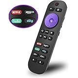 Amazon.com: Gvirtue Universal Remote Control Fits for Roku Player 1 2 3 ...