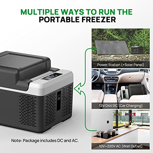 F40C4TMP 12 Volt Refrigerator 13 Quart(12L) Portable Freezer (-4℉~68 ...