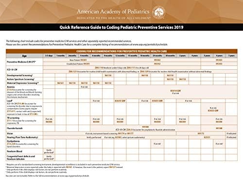 Quick Reference Guide to Coding Pediatric Preventive Services 2019 ...