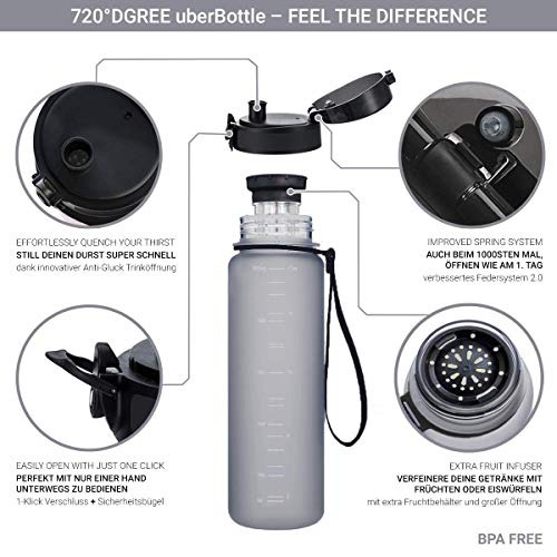 720°DGREE Water Bottle uberBottle +Fruit Infuser - 1L - BPA-Free, Leakproof - Reusable Tritan ...