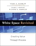 Improving Performance: How to Manage the White Space on the ...