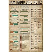 Amazon.com: DAIERCY Graman Metal Sign Ham Radio Crib Notes Amateur ...