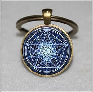 Amazon.com: Water Pentagram Wicca Key Chain, Water Pentagram Wicca ...