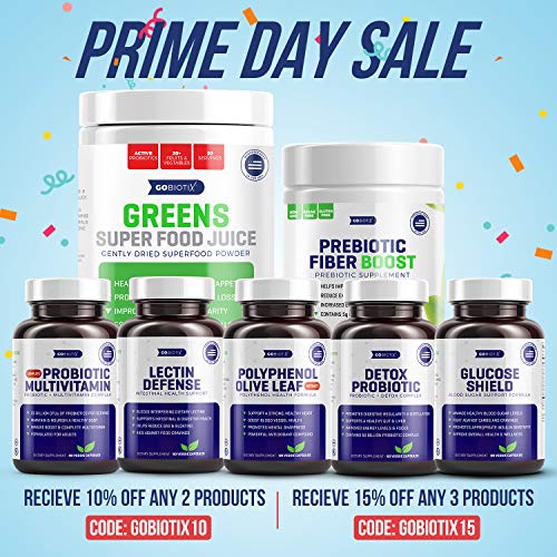 Prolessa Duo Review: What to Know Before You Buy