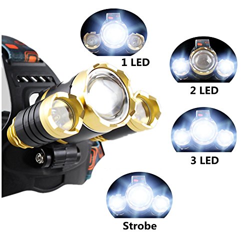 CREE 3 T6 Headlamps 5000 Lumen Zoomable Super Bright,Headlight Bicycle ...