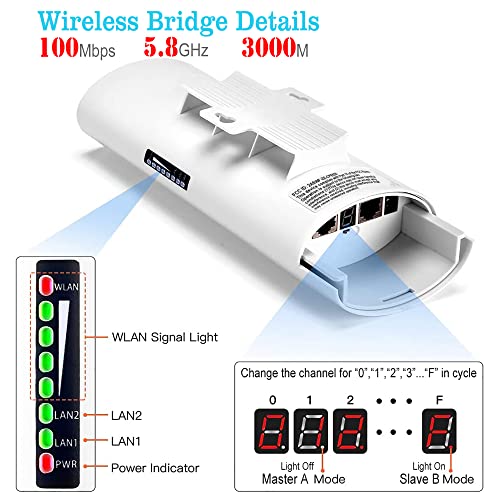 Point to Point Wireless Bridge, WiFi Outdoor Access Point Extender,5.8G ...