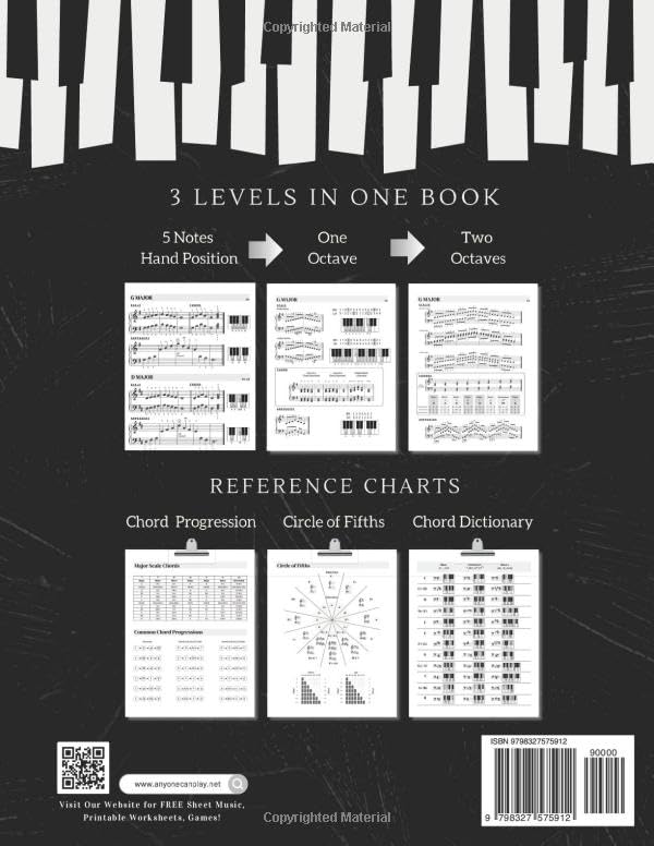 Mua Essential Piano Scales, Chords & Arpeggios Guide - Complete ...