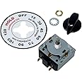 Battery Charger Timer Kit - 120 Minute w/Hold Position Panel Mount by ...