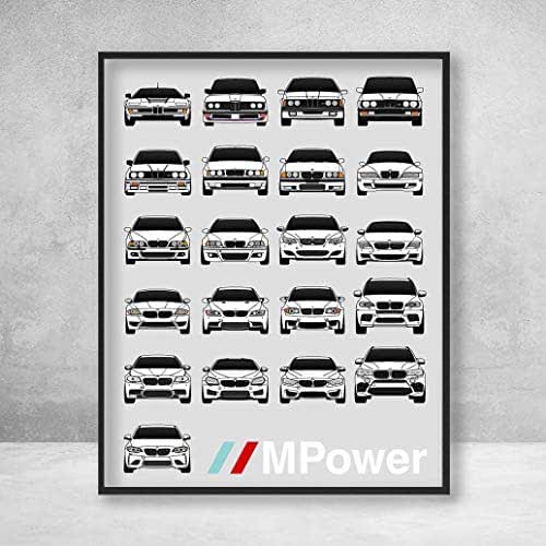 Amazon.com: Poster Inspired by BMW M Car History Poster of all BMW M ...