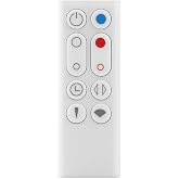 Amazon.com: New Replacet Fan Remote Control Compatible for Dyson AM09 ...