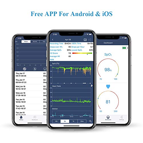 wellue-overnight-oxygen-saturation-tracker-with-notification-for-low-o2