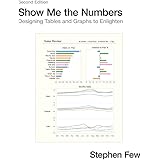 Show Me the Numbers: Designing Tables and Graphs to Enlighten: Few ...