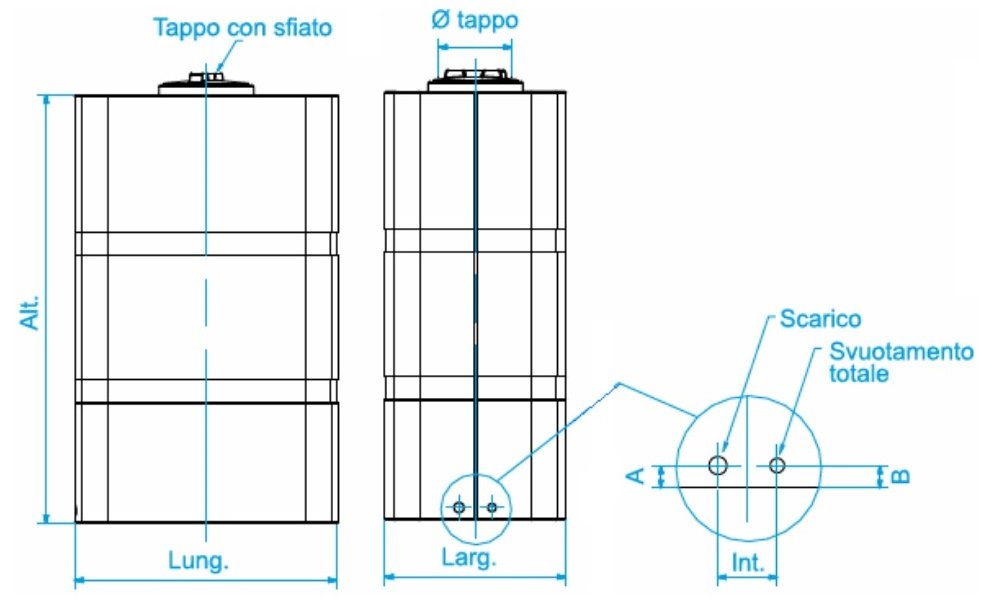 Idraulica, pneumatici e tubatura 300 litri FORI STAMPATI e FILETTATI ...