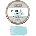 Amazon.com: Prima Marketing Inc. 635237 REDESIGN CHALK PASTE, Water Drops