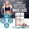 Ketond Advanced Ketone Blend — High-Performance Weight Loss Supplement ...