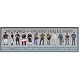 Amazon.com: History of The American Aviator Poster - Airplane Decor 11. ...