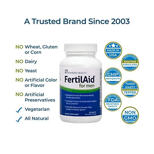 FertilAid for Men: Male Fertility Supplement to Support Healthy Sperm ...