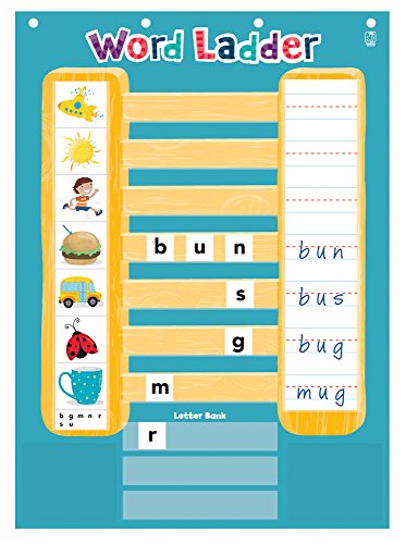 Educational Insights Word Ladder Phonics Activity Center - Want It All