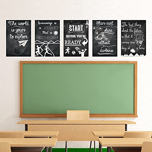 Motivational Posters for Classroom School Decorations- Growth Mindset ...