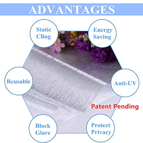 Velimax Rain Glass Film Decorative Rain Glass Window Film Privacy Rain ...