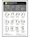 New Trx Exercise Poster Upper Body Fitness Training Wall Chart Home Gym ...