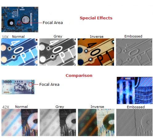 Купить ViTiny VT-300 Portable Digital Microscope 10x - 200x в интернет ...